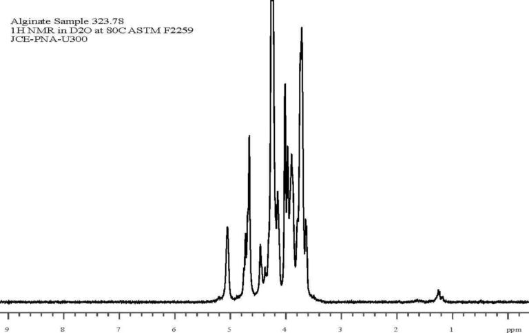 Alginate Analysis by 1H NMR - ASTM F2259 - NMR Testing Laboratory